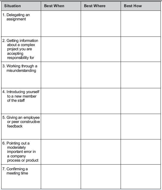 Worksheets On Communication Skills Worksheets On Communication Skills