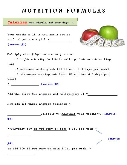 Nutrition Worksheets For Highschool Students