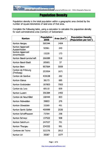 Population Density Worksheets