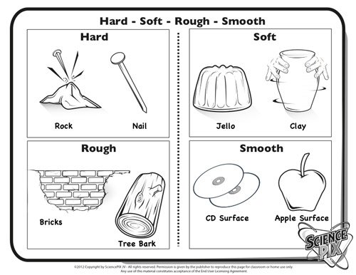 Soft And Hard Worksheets