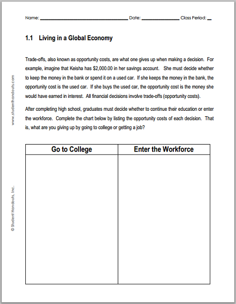 Income Comparing Going To College Vs Entering The Workforce Chart ...