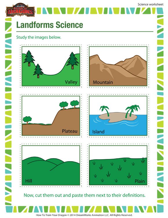 Landforms Powerpoint 3rd Grade