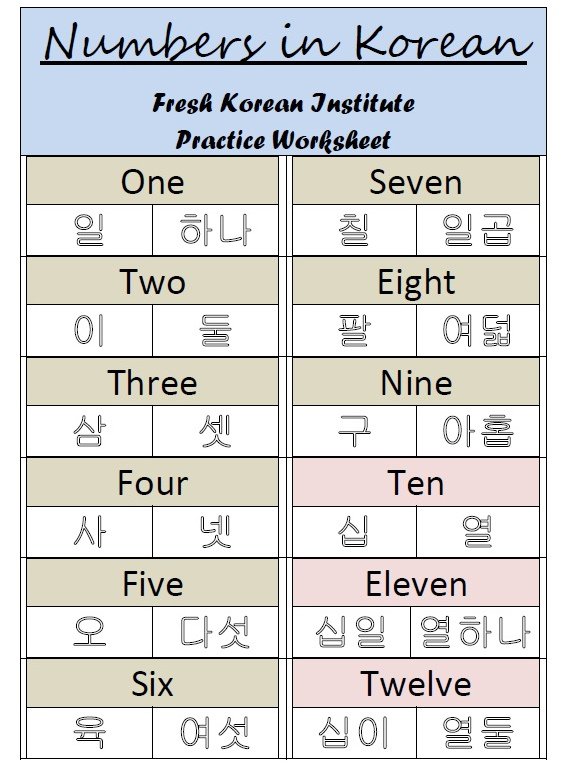 Korean Worksheets Practice