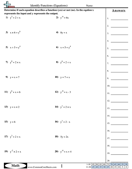 Patterns & Function Machine Worksheets | Free Worksheets Samples