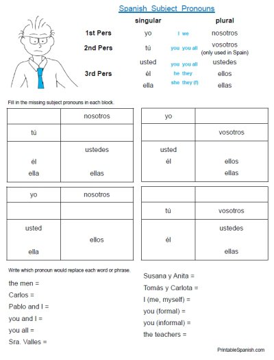 Subject Pronoun Spanish Worksheets