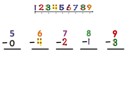 Touch Math Subtraction Worksheets