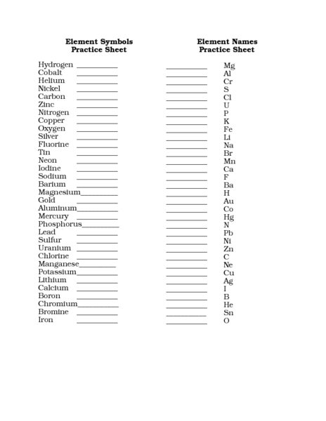 Element Symbols Worksheets Answers