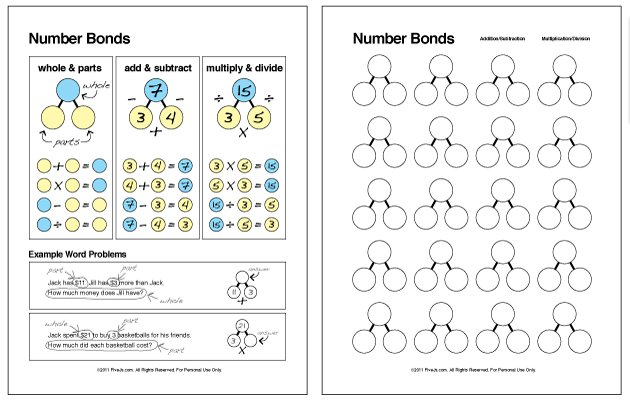 Number Bonds To 40 Worksheets