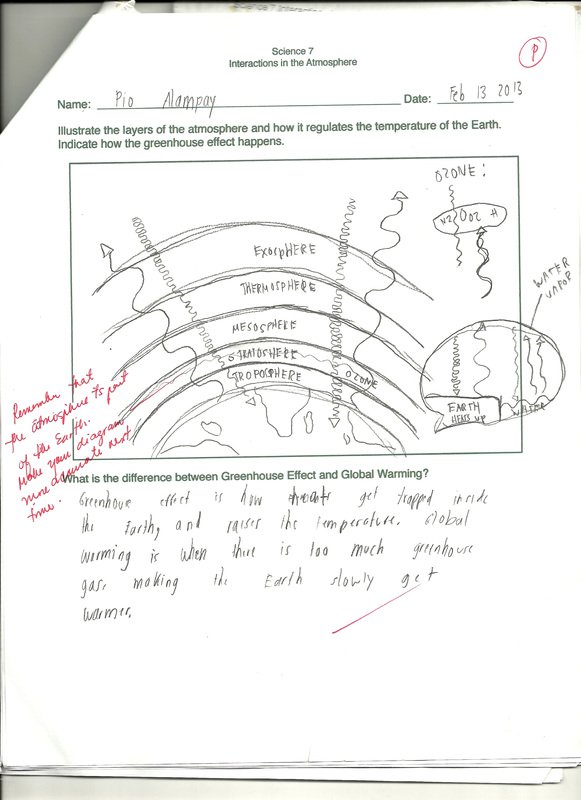 Layers Of The Atmosphere Worksheets Answers