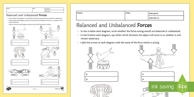 Balanced And Unbalanced Forces Homework Worksheet Activity | Free ...