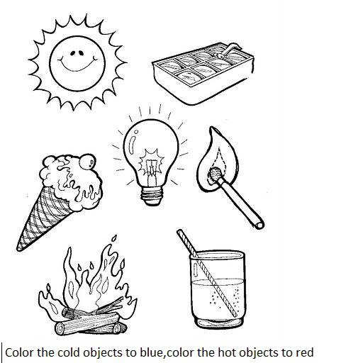 Basic Concepts Worksheets | Free Worksheets Samples