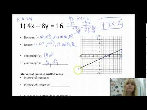 Characteristics Of Linear Functions | Free Worksheets Samples