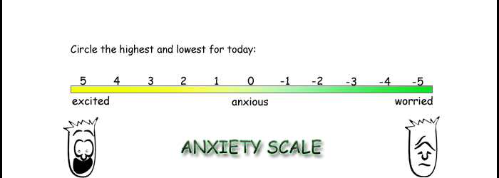 Emotion Scales Worksheet | Free Worksheets Samples