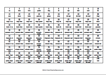 French Numbers 1-100 Worksheets Printable