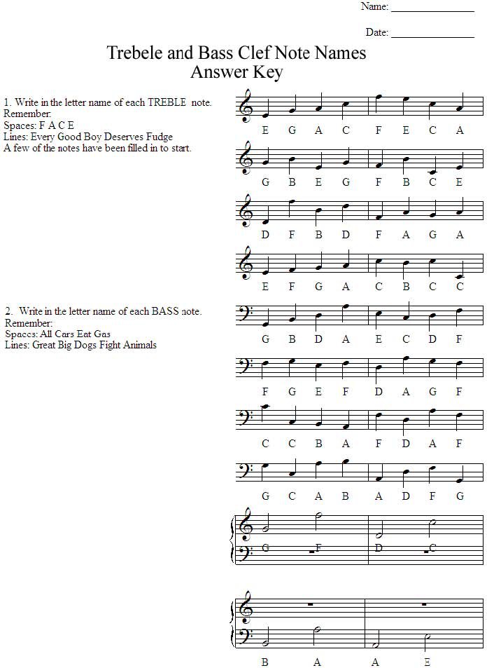 Beginner Music Theory Worksheets