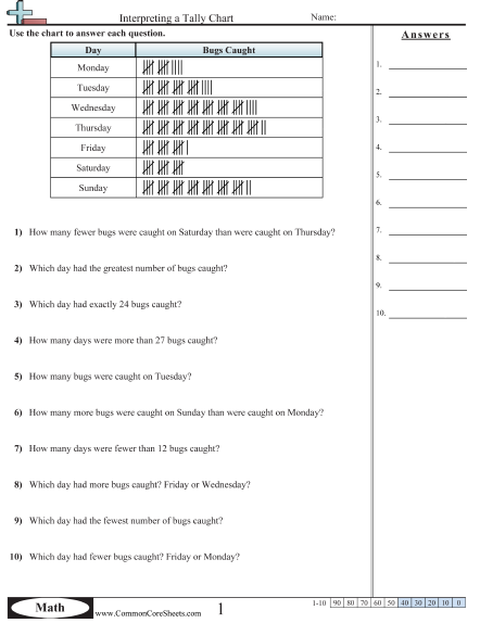 Frequency Table Worksheets 3rd Grade