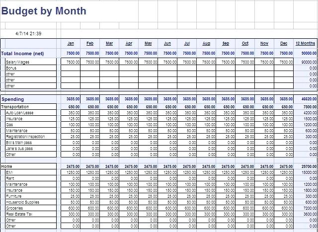 Personal Management Merit Badge Budget Worksheets