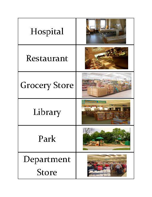 Places In Community Worksheets