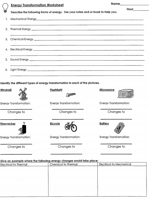 Energy Conversions Worksheets