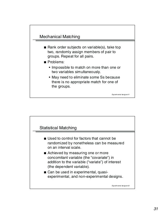 Simpsons Experimental Design Worksheets