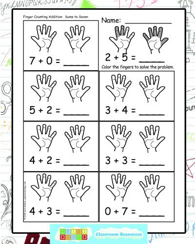 Finger Counting Addition! | Free Worksheets Samples