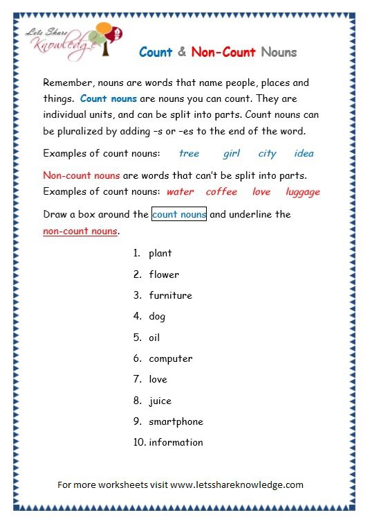 Grade 3 Grammar Topic 12 Count And Noncount Nouns Worksheets | Free ...