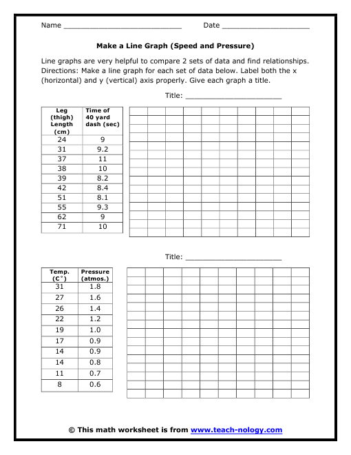 Interpreting Graphs Worksheet Middle School Worksheets For All | Free ...