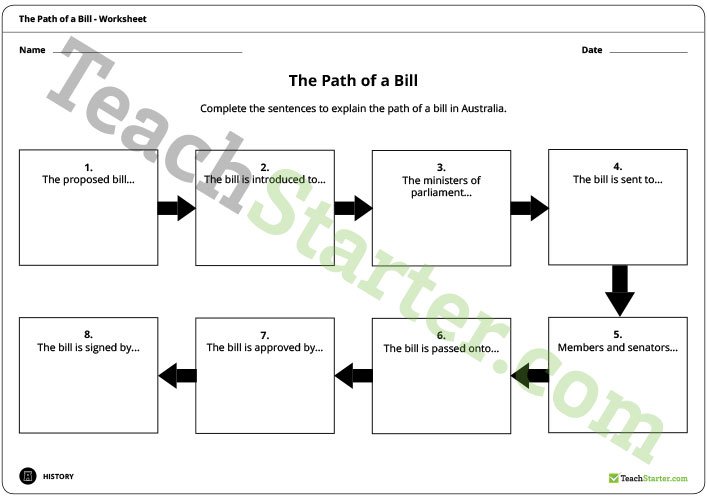 Making Laws Worksheets