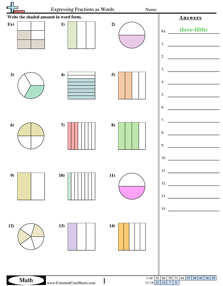 Naming Fractions Worksheets Worksheets For All | Free Worksheets Samples