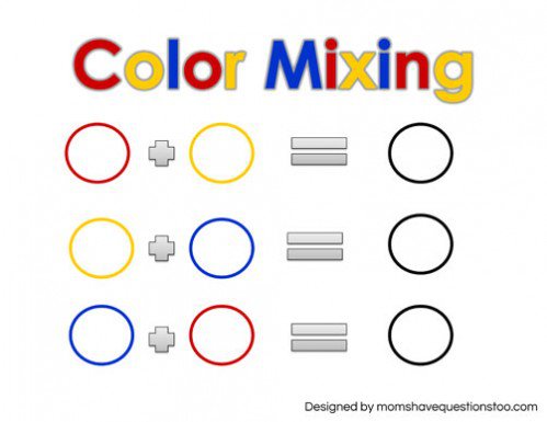 Pictures Color Mixing Worksheet | Free Worksheets Samples