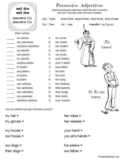 Possessive Adjectives Spanish Worksheets