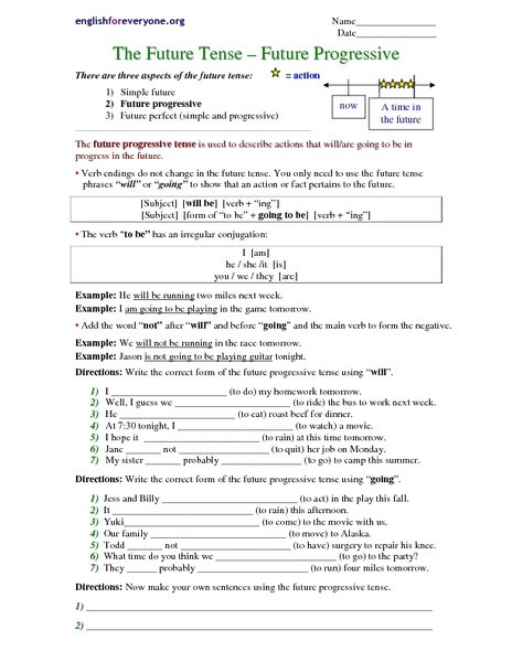 Progressive Verb Tense Worksheets Worksheets For All | Free Worksheets ...