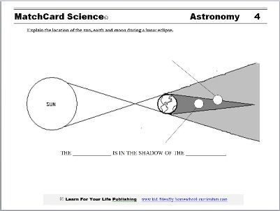 Solar And Lunar Eclipse Worksheets