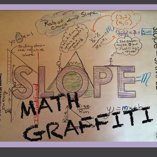 Graffiti Math Worksheets