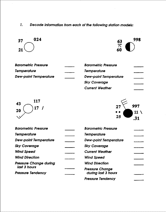 Station Models Worksheets