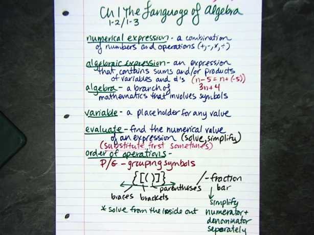 Graffiti Math Worksheets