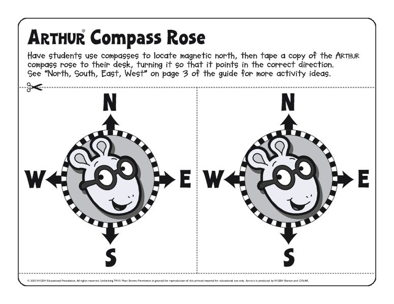 Compass Rose Worksheets 2nd Grade