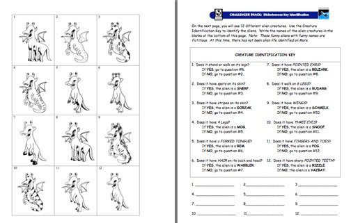 Alien Dichotomous Key Worksheets