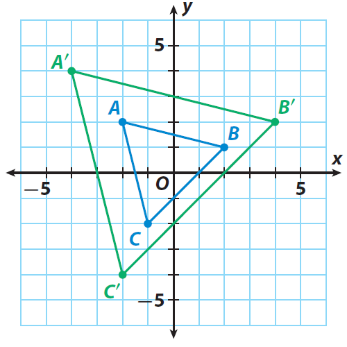 Finding A Scale Factor Worksheet | Free Worksheets Samples