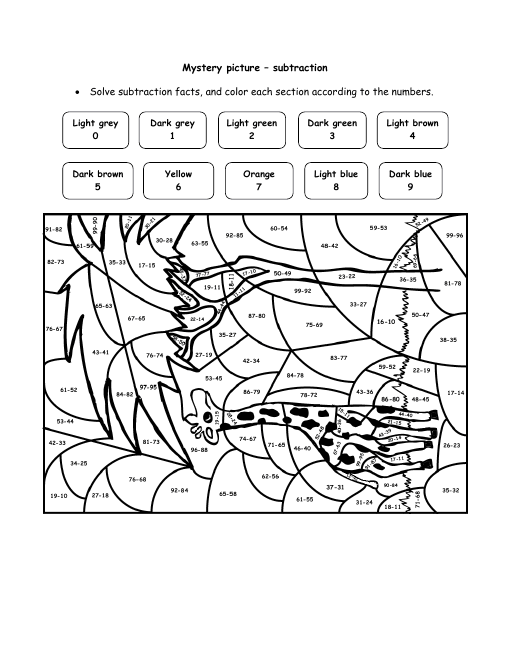 Fun Multiplication Practice Worksheets