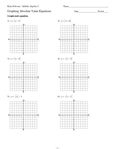 Graphing Absolute Value Worksheets