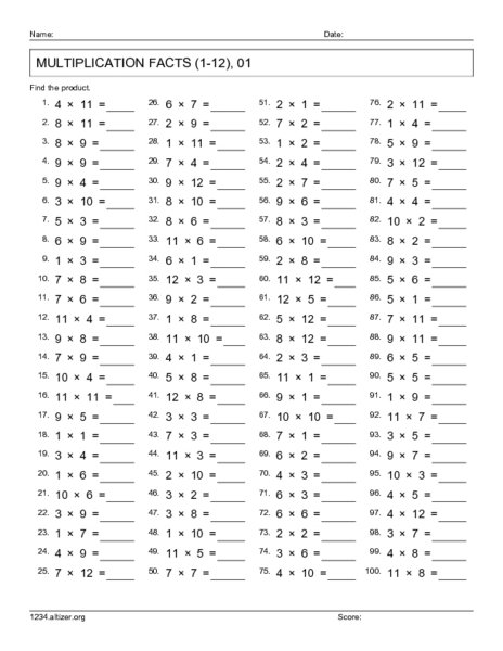 Multiplication 1 12 Worksheets Multiplication Worksheets | Free ...