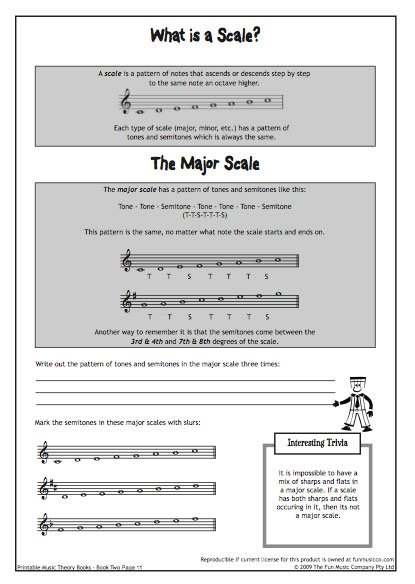 Music Lesson Plans Teaching Major Scales | Free Worksheets Samples