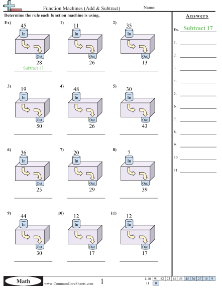 Patterns & Function Machine Worksheets | Free Worksheets Samples