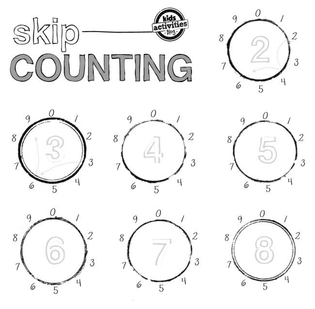 Skip Counting Is Fun! {printable Skip Counting Worksheet | Free ...