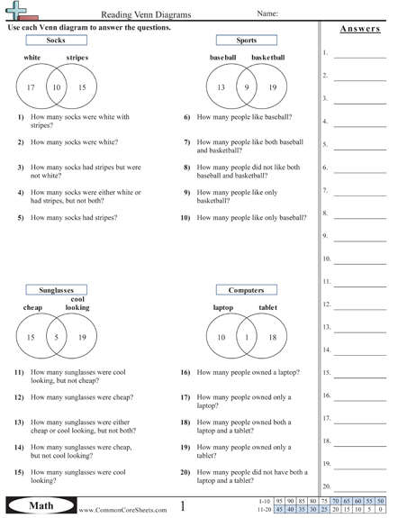 Venn Diagram Worksheets | Free Worksheets Samples