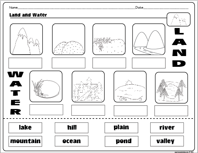 Water And Landforms Worksheets Worksheets For All | Free Worksheets Samples