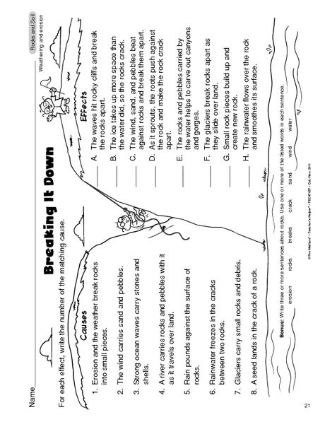 Wind Erosion Worksheets