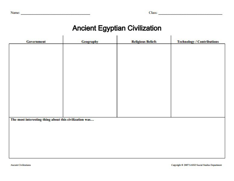 Ancient Civilizations Worksheets
