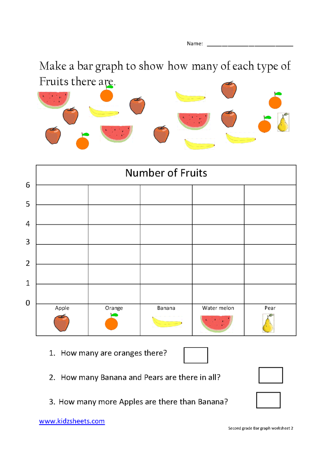 Bar Graph Worksheets For 1st Grade